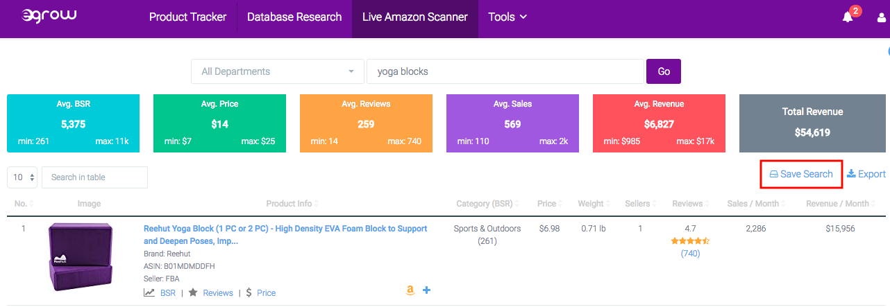 Advantages of utilizing "Saved Searches" function in Egrow - Egrow