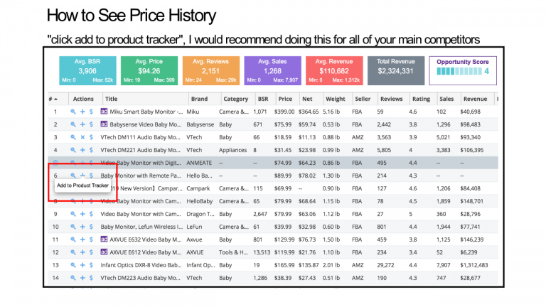 How to Price your Product for Maximum Sales and Profit - Egrow