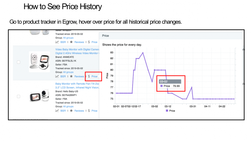 How to Price your Product for Maximum Sales and Profit - Egrow