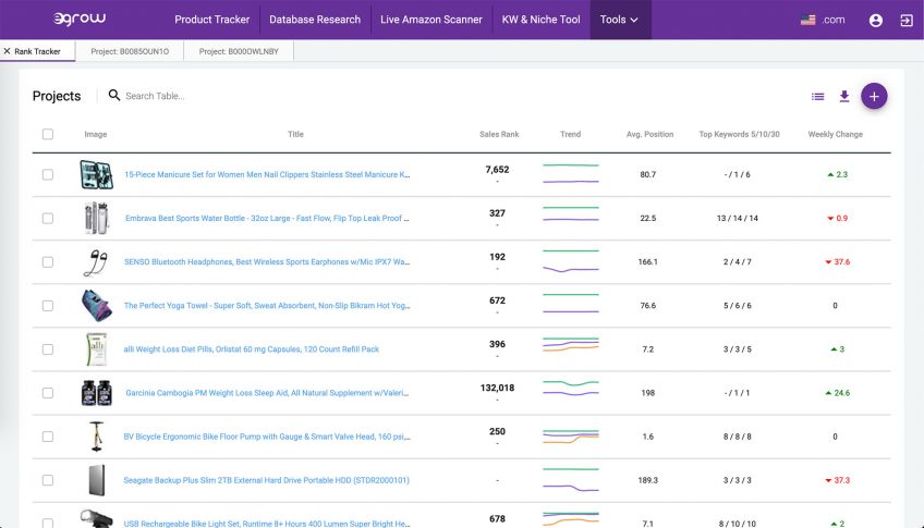 Amazon Keyword Rank Tracker Tool - Egrow Amazon Keyword Rank Tracker Tool - Egrow